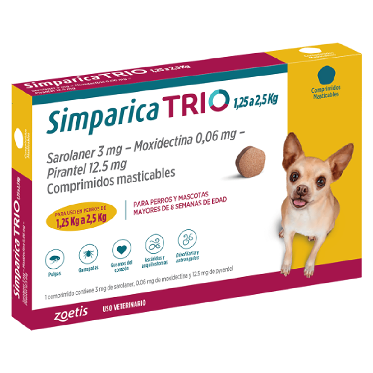 SIMPARICA TRIO 1 COMPRIMIDO 1,25 A 2,5 K.