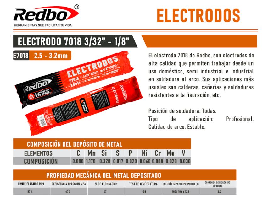 Electrodo Soldadura 7018 1/8 3,2mm 1 Kg Redbo