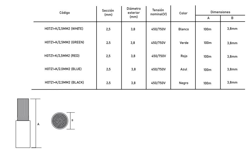 Cable Eva 2,5mm LH Evaflex (h07z1-k) 100 Mts