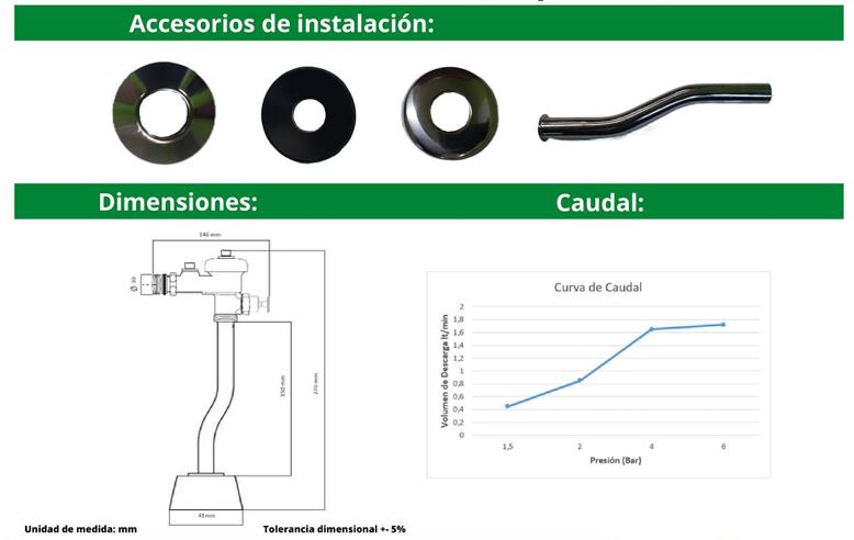 Llave Temporizada Válvula Para Descarga En Urinario Botón C
