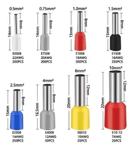 Kit Terminales Electricos Ferrules 1200 Pcs