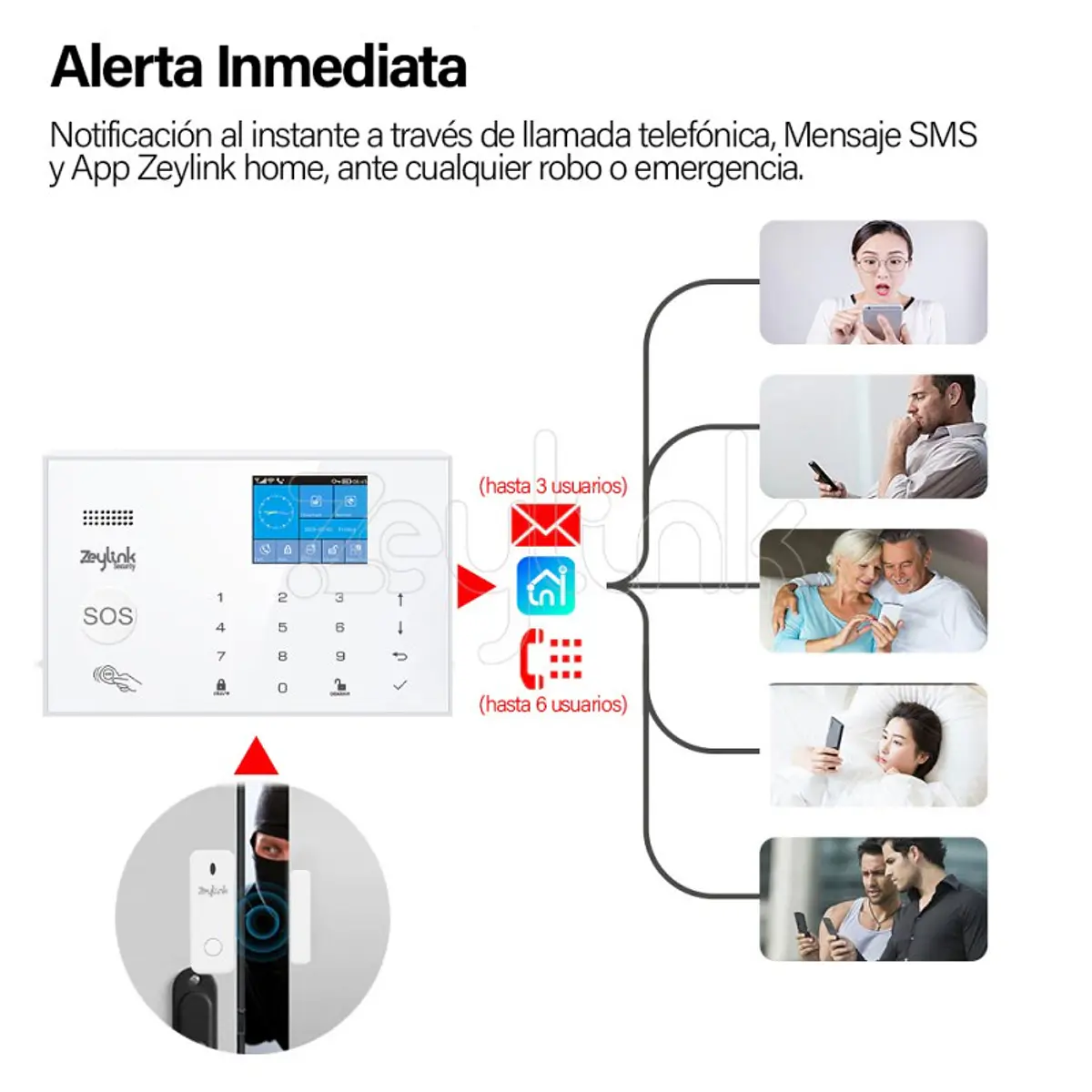 Sistema Alarma K9 Plus 4G WiFI Para Casa Negocio 5 Sensores