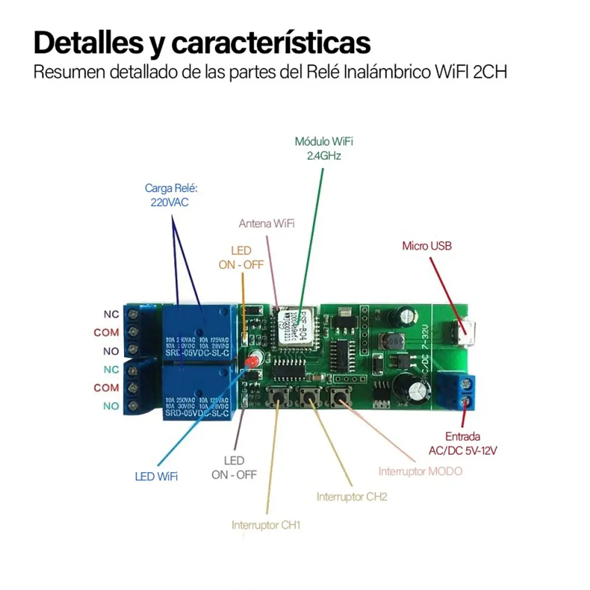 Relé Wifi 2 Ch Inalambrico 12V Control 220V App Smart Lif...