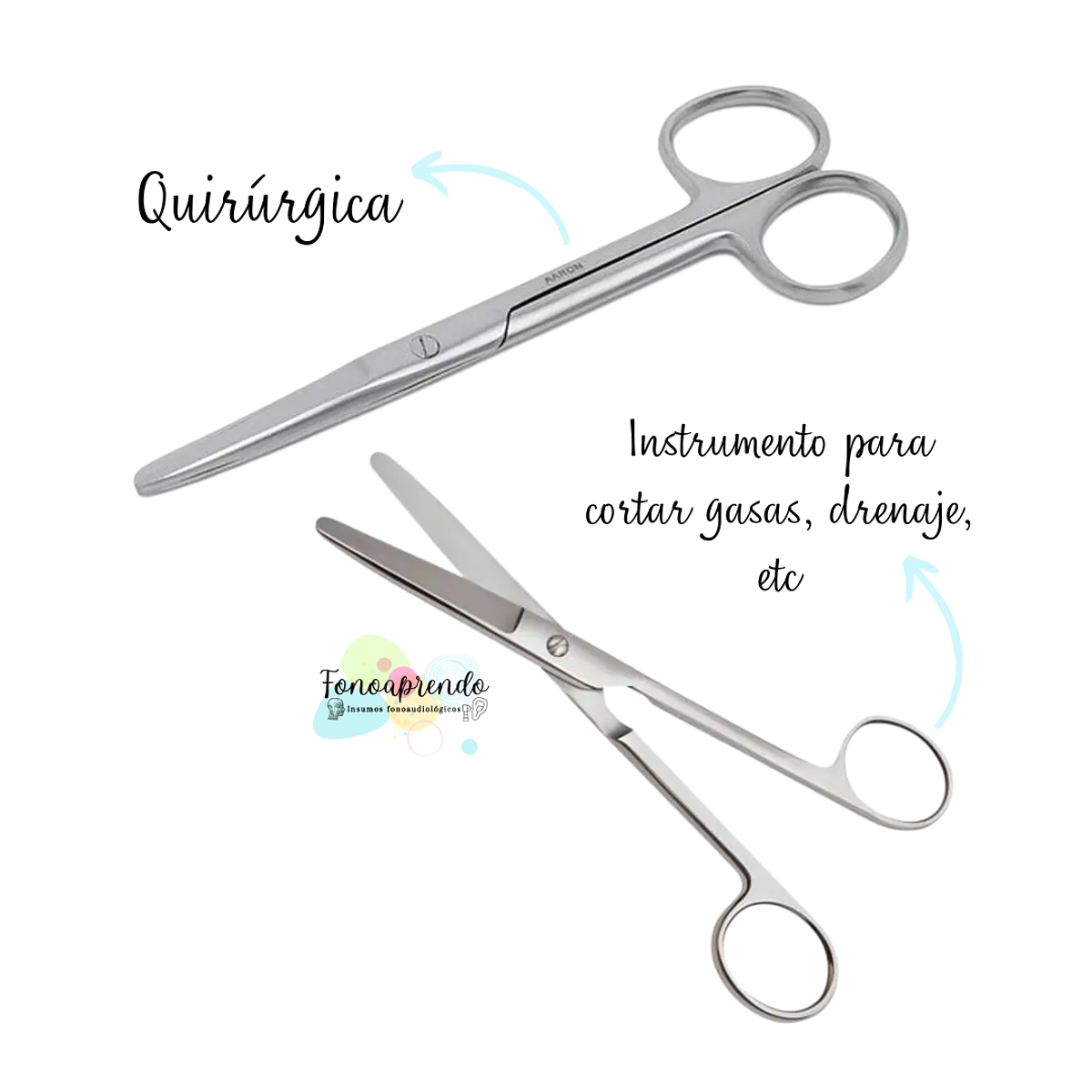 Tijera punta roma | Fonoaprendo