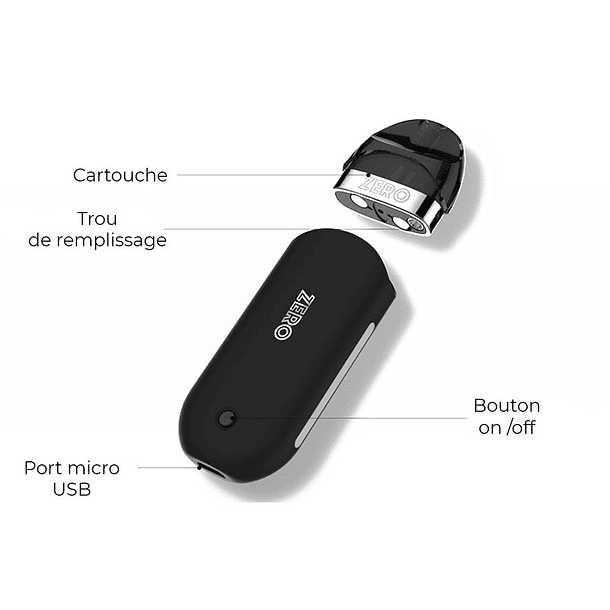 Vaporesso Renova Zero Mesh Pod Kit