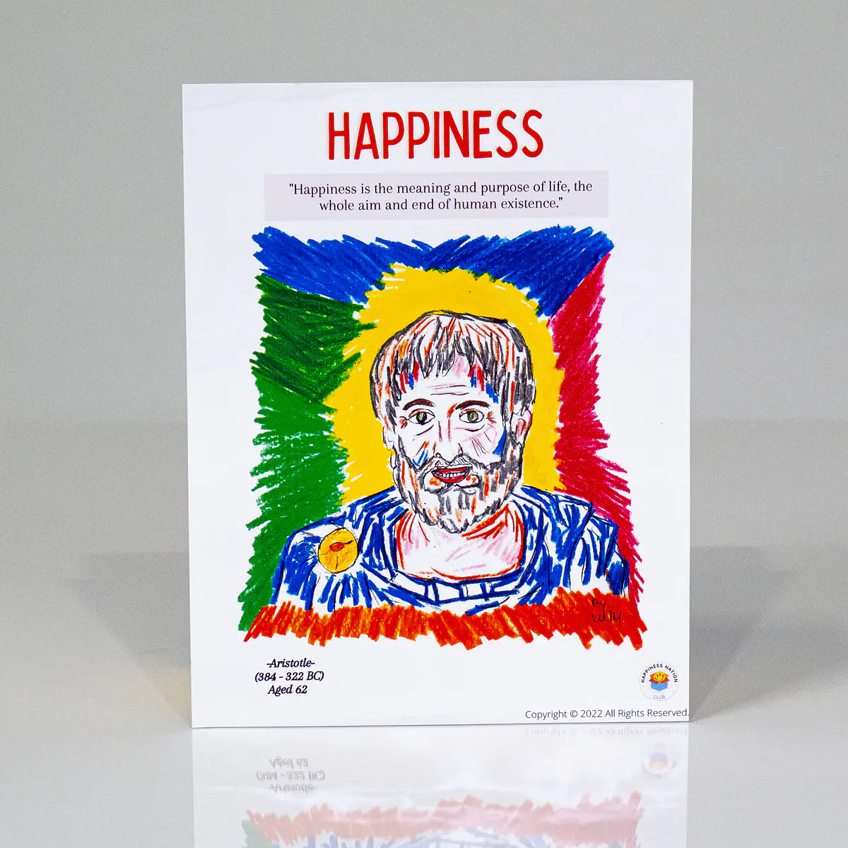 Happiness Inspirational Posters English