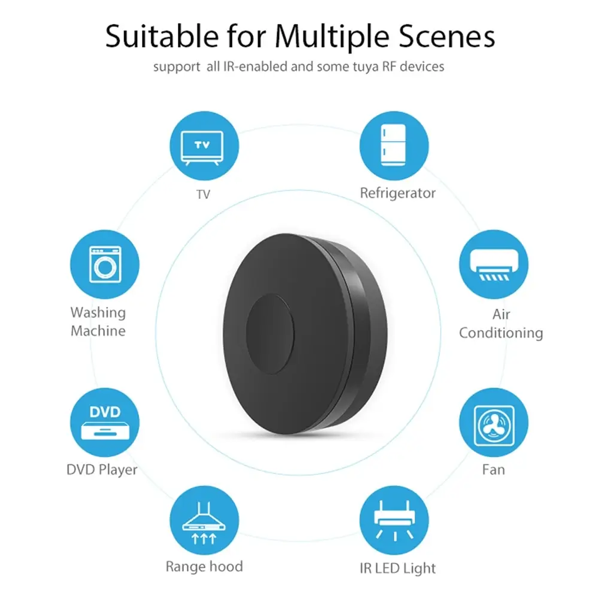 WiFi - Mini Control Remoto Universal WiFi IR RF - Tuya Smart