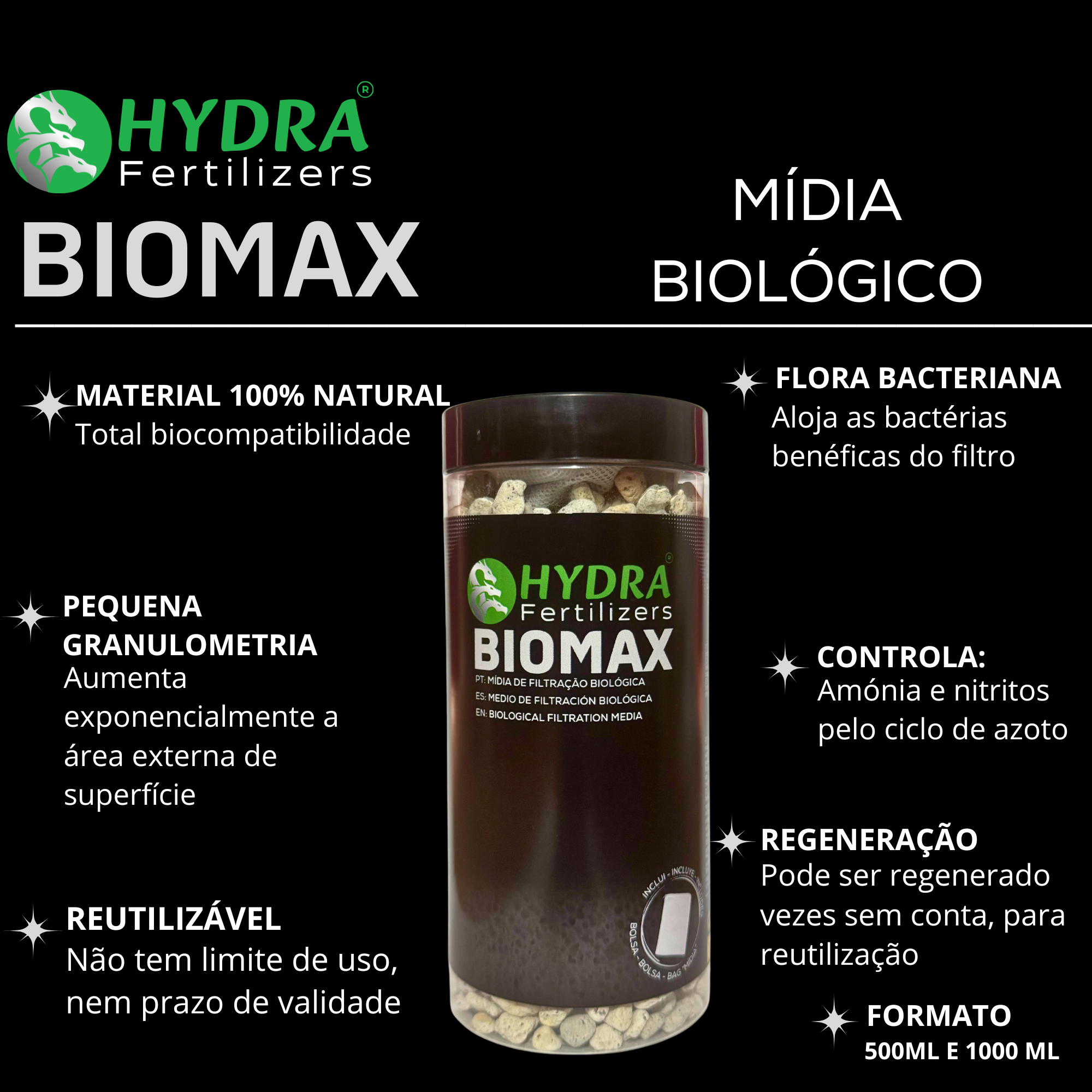 Hydra BioMAX