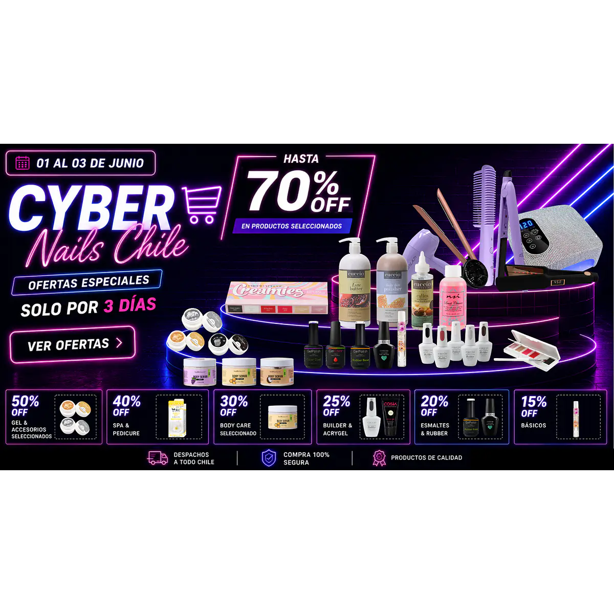 Cyber Nails