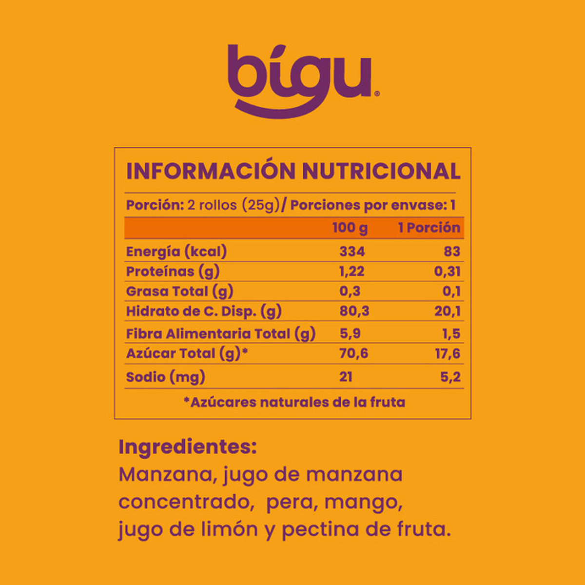 Caja 5 unidades Rollos de Fruta Mango Bigu 125g