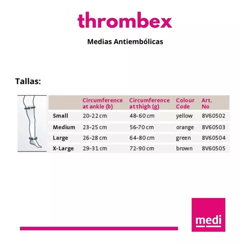 Medias Antiembolicas Thrombex