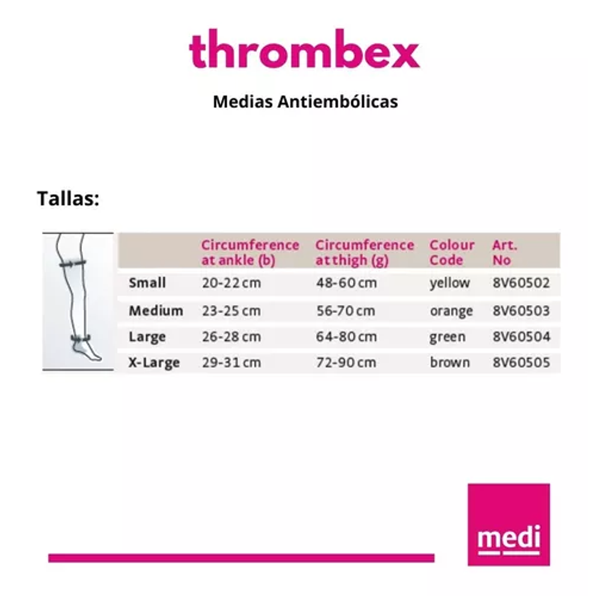 Medias Antiembolicas Thrombex