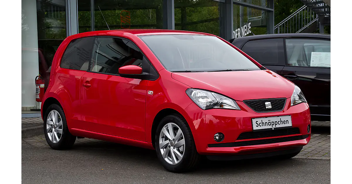 Manual De Despiece Seat Mii (2011-2019) Español