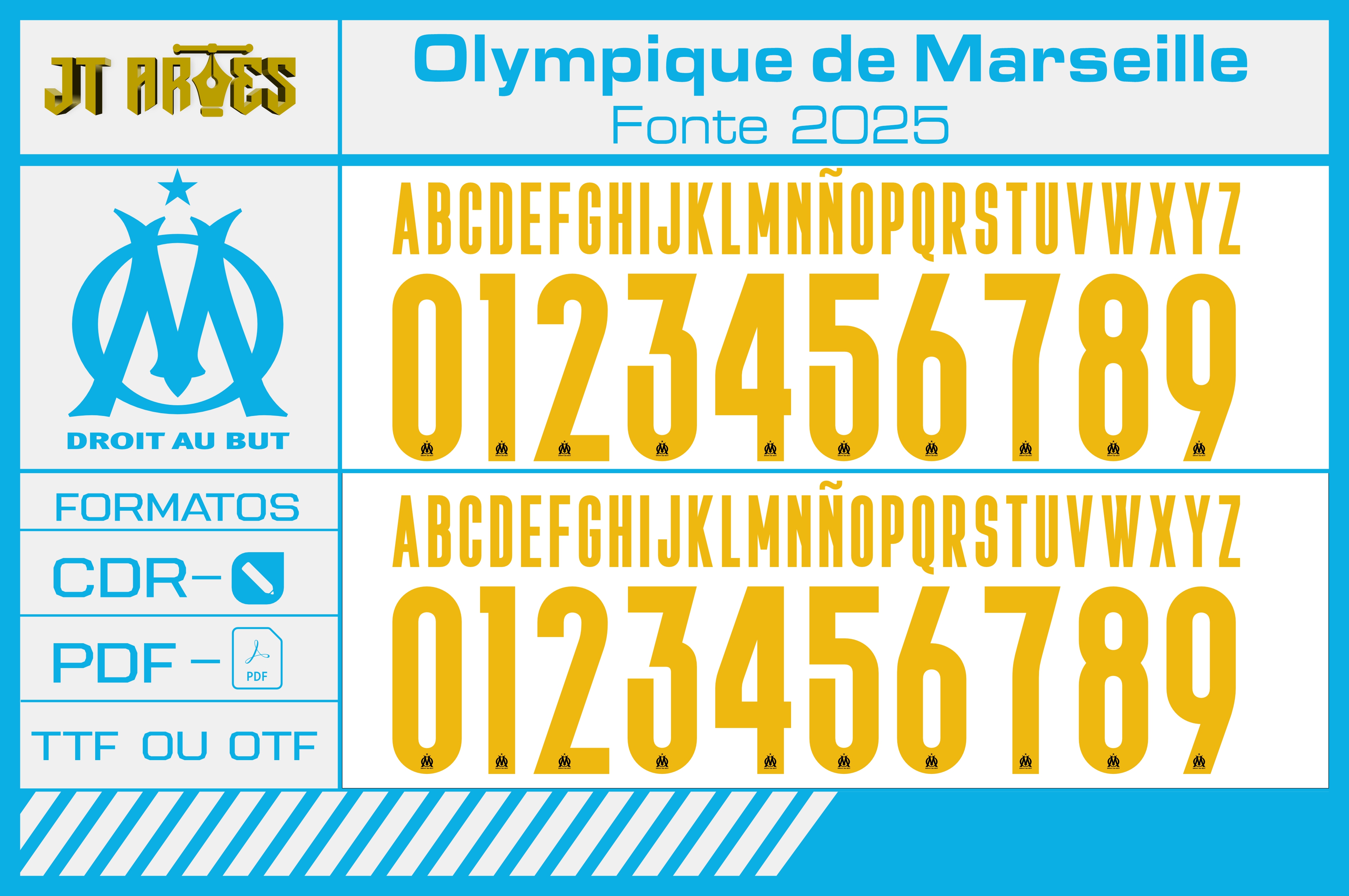 Fonte Olympique de Marseille UCL 2025-2026