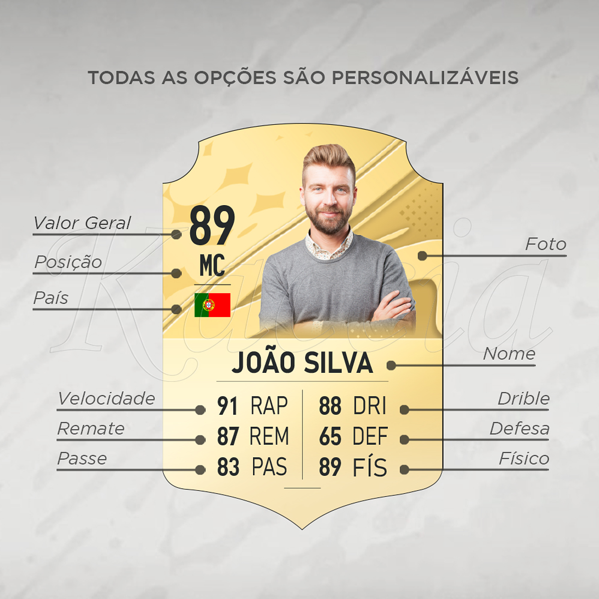 Tapete de Rato Personalizável Carta FIFA Jogador Sporting