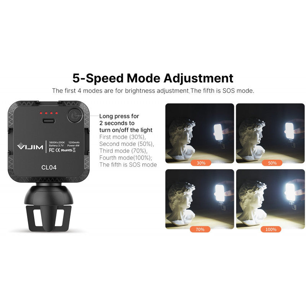 Luz Led Vijim CL04 Para Video Llamadas