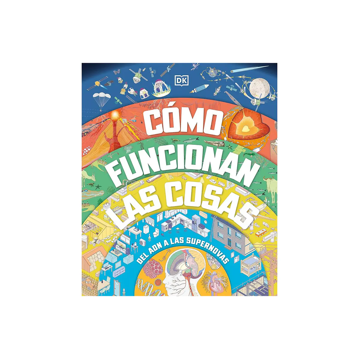 Cómo funcionan las cosas - DK