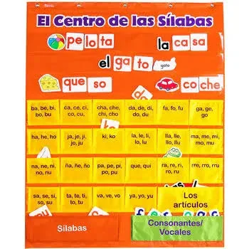 Panel El Centro De Las Silabas 71 X 96 cm Learning.