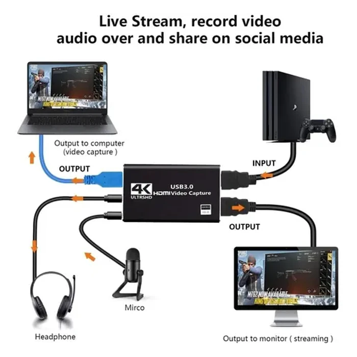 Compra Capturadora de Video HDMI 4K USB 3.0 - 1080P 60FPS