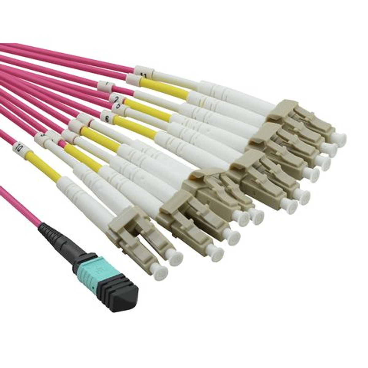 Fiber Optic Breakout Cables