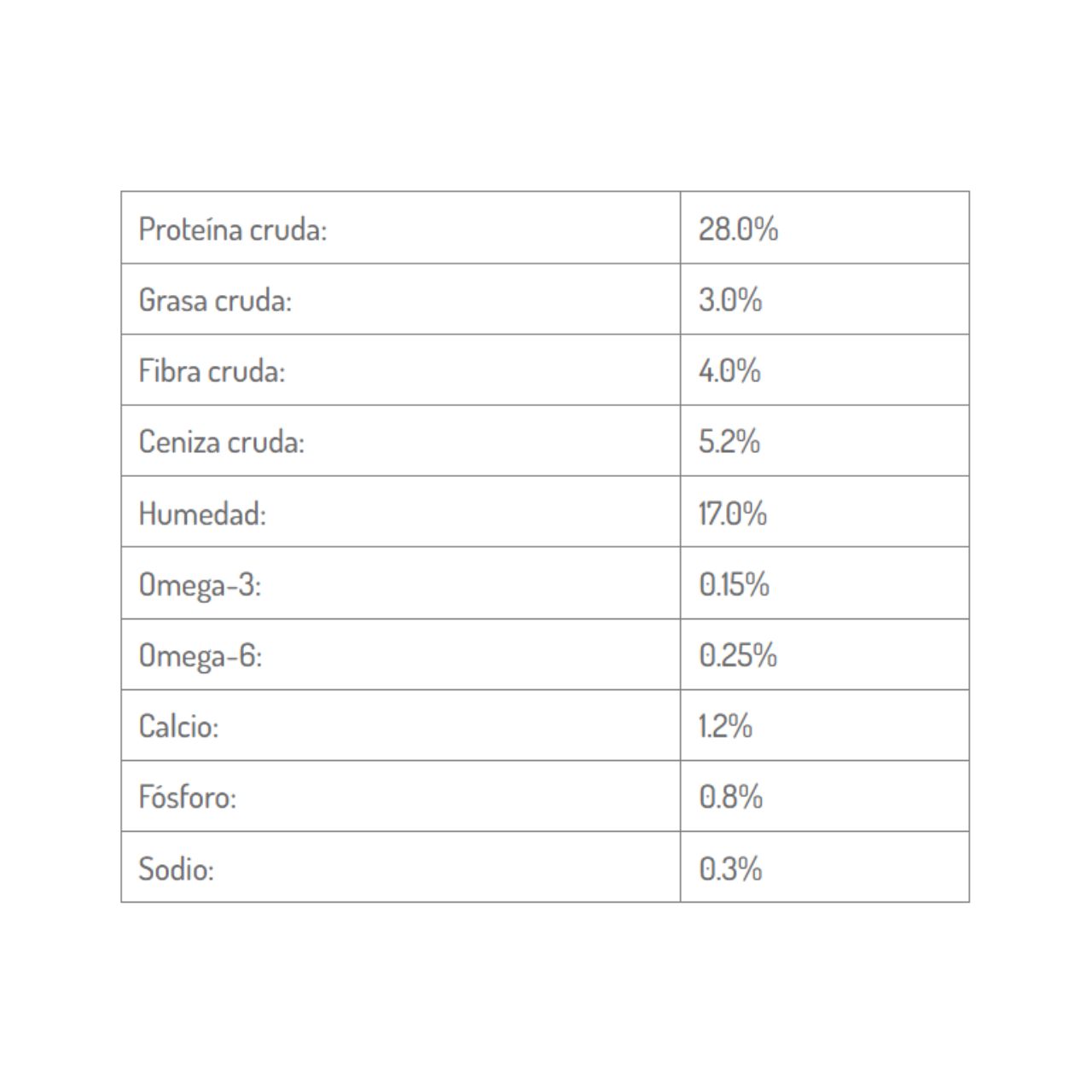 Brit Functional Snack Light Rabbit