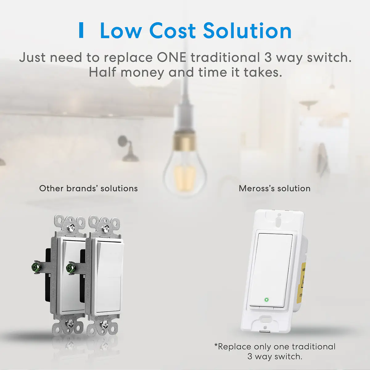 Interruptor Wifi de 3 vías WIFI - MSS550