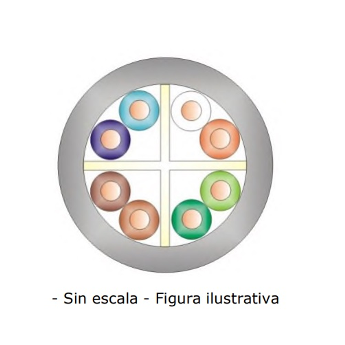 Cable UTP 4 Pares CAT. 6 Unifilar Azul LSZH (Caja 100 Mts)