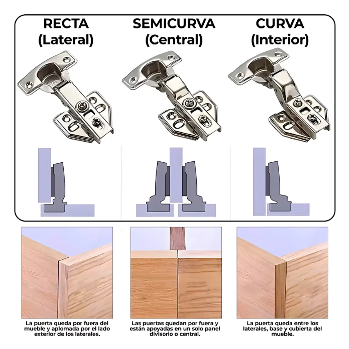 Bisagras Rectas Reten Cierre Suave Para Muebles