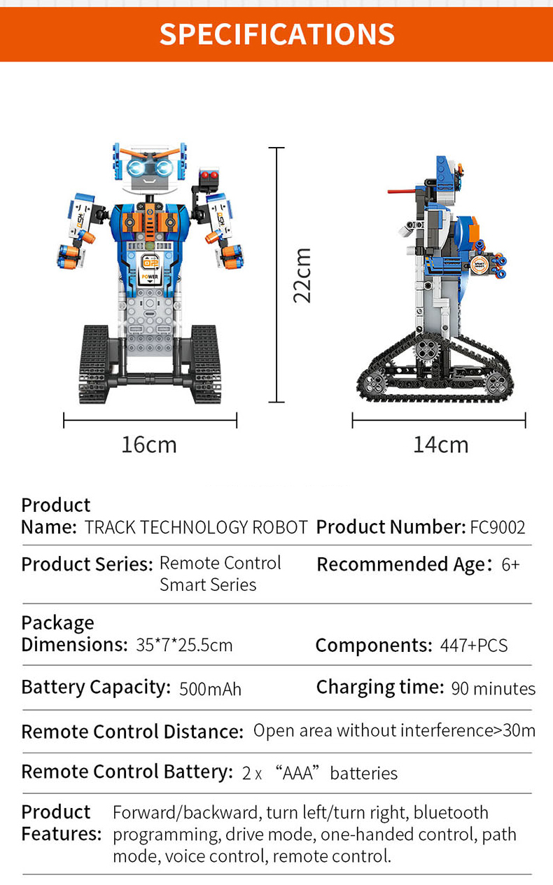 Robot Lego a control remoto (447 piezas)