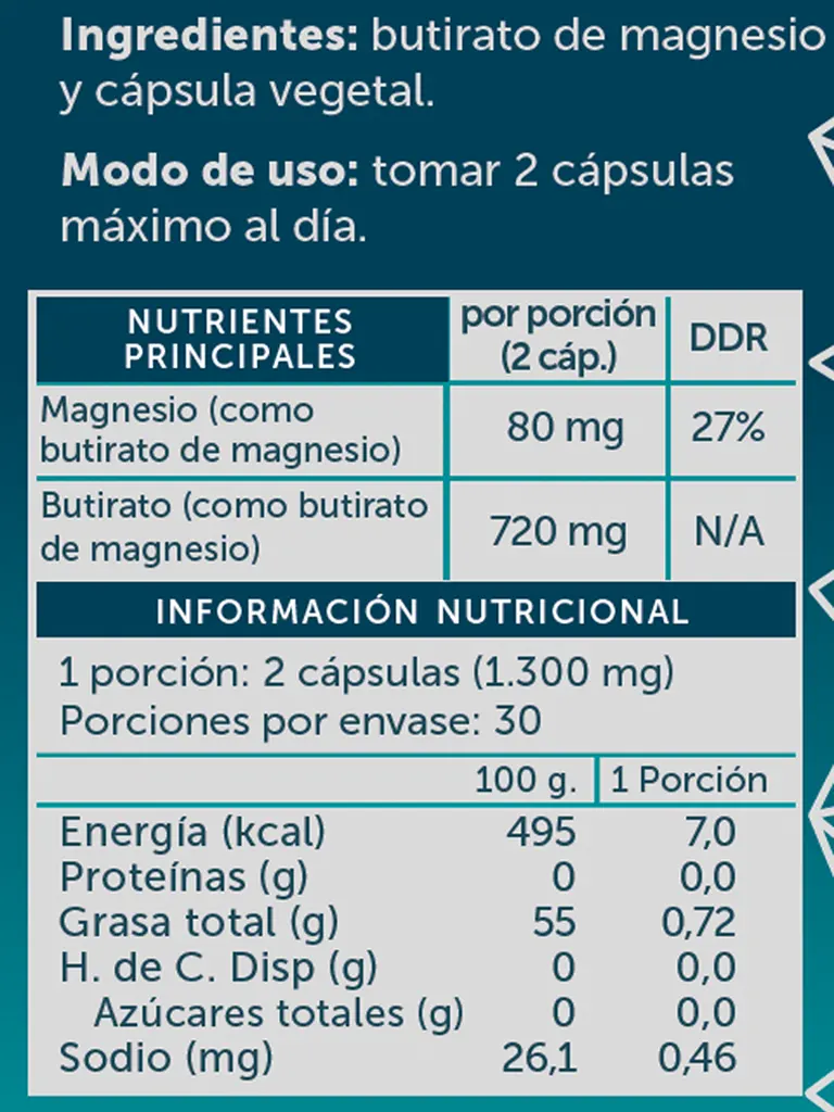 Magnesio Butirato Pure, 60 cápsulas, Wellplus