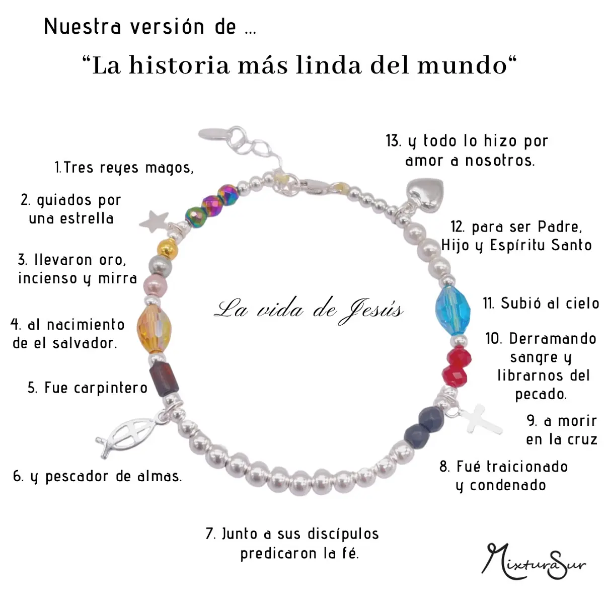Pulsera La Vida de Jesús