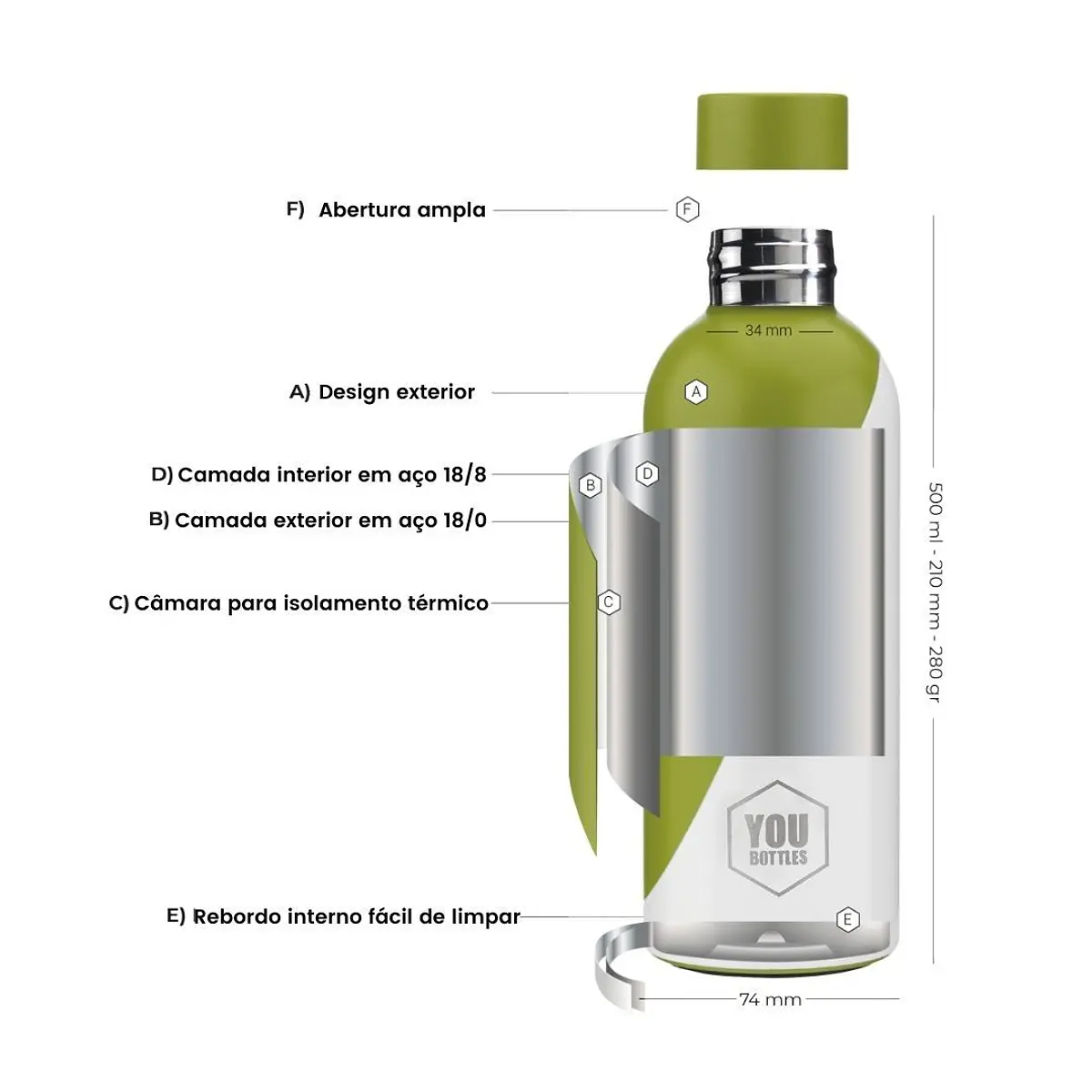 Garrafa Térmica 500 ml Praying Boy – Arte Sustentável