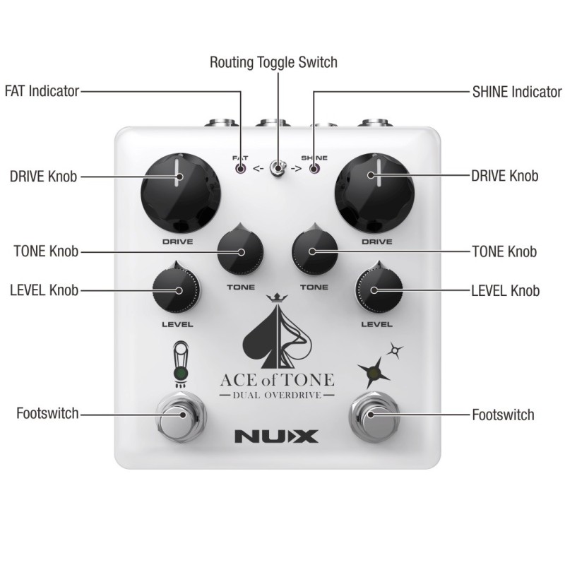 Pedalera multiefecto MG-300 MKII Nux
