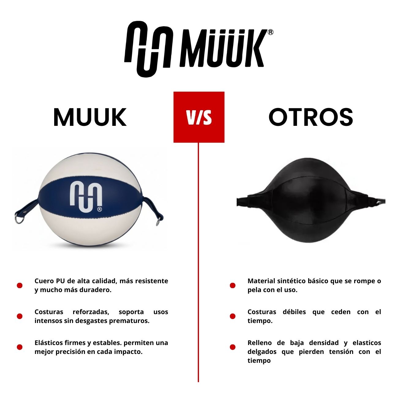 Peras de boxeo