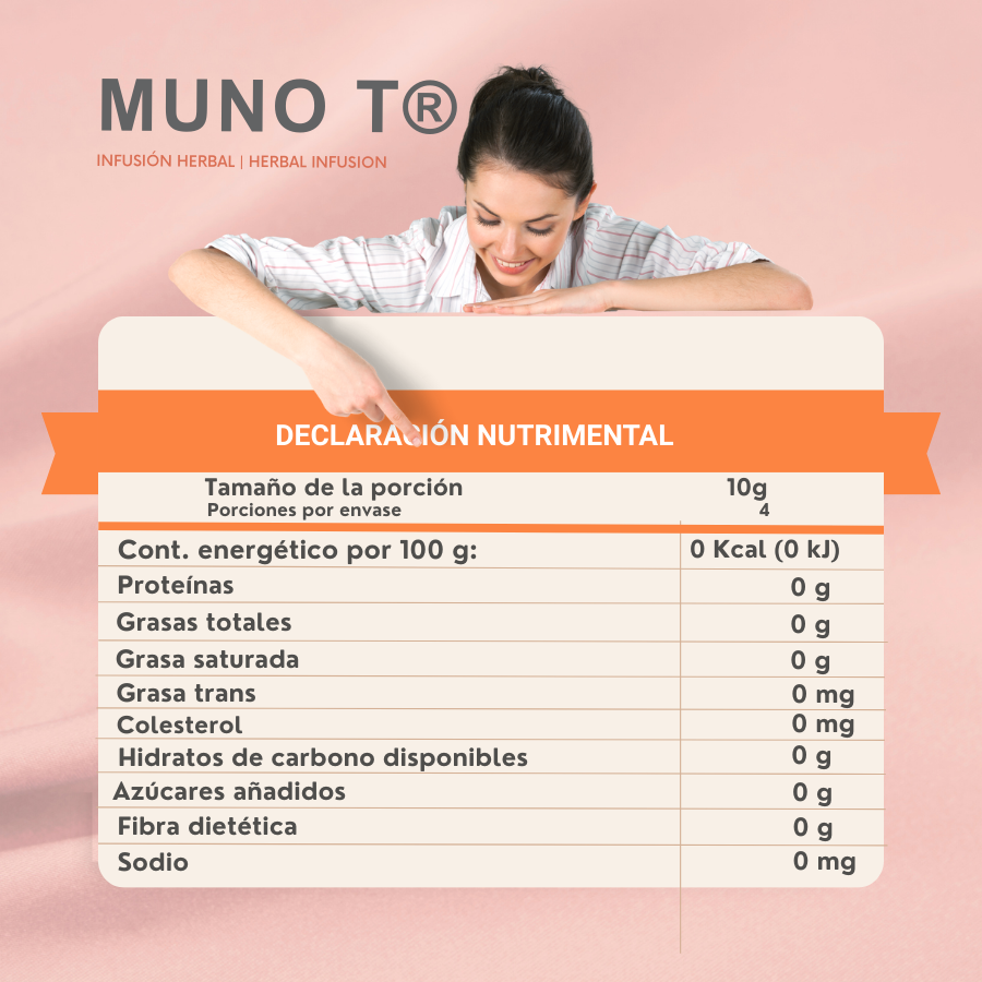 MUNO T® Pack mensual