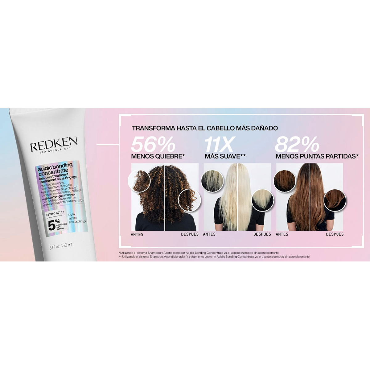 REDKEN ABC LEAVE-IN CONCENTRATE 150 ML | NuevaImagenspa