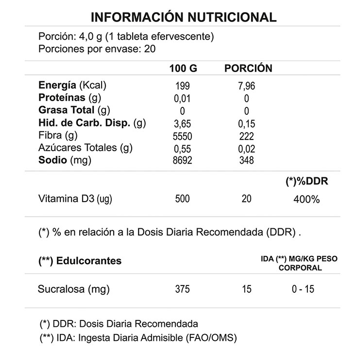 Vitamina D3 (Vit D3 800 UI) | Nutrazul
