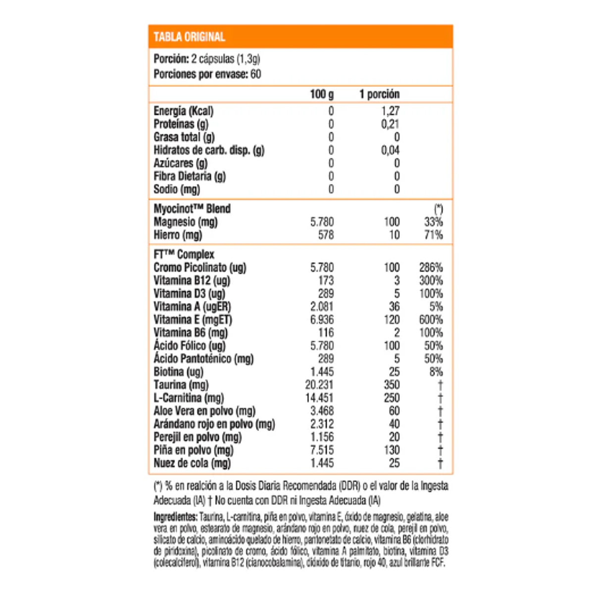 Thermo Fat for HER (120 caps)