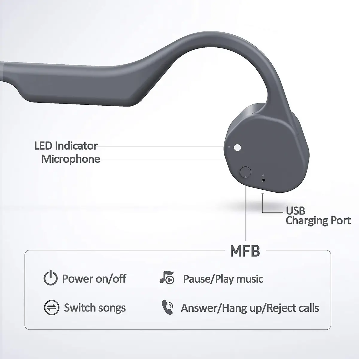 Audífonos Bone Conduction Vidonn F3S Memoria 16 Gigas