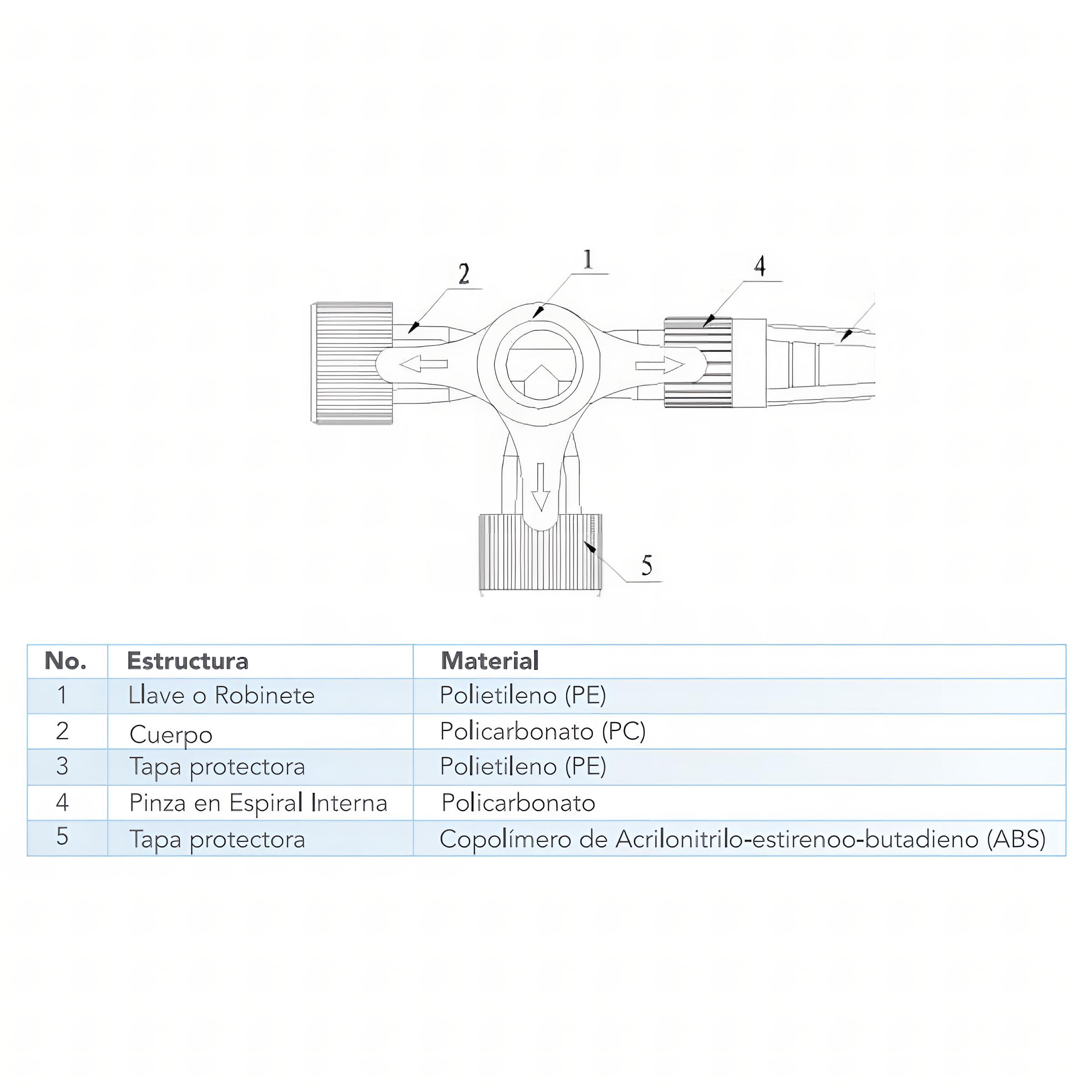 Llave Tres Vías Para Administracion De Líquidos