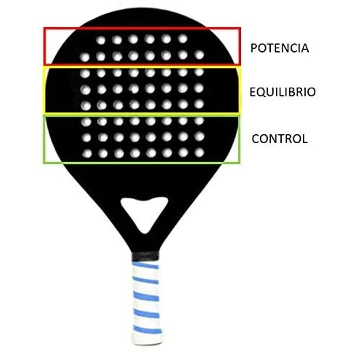 Antivibradores Shockout Pádel