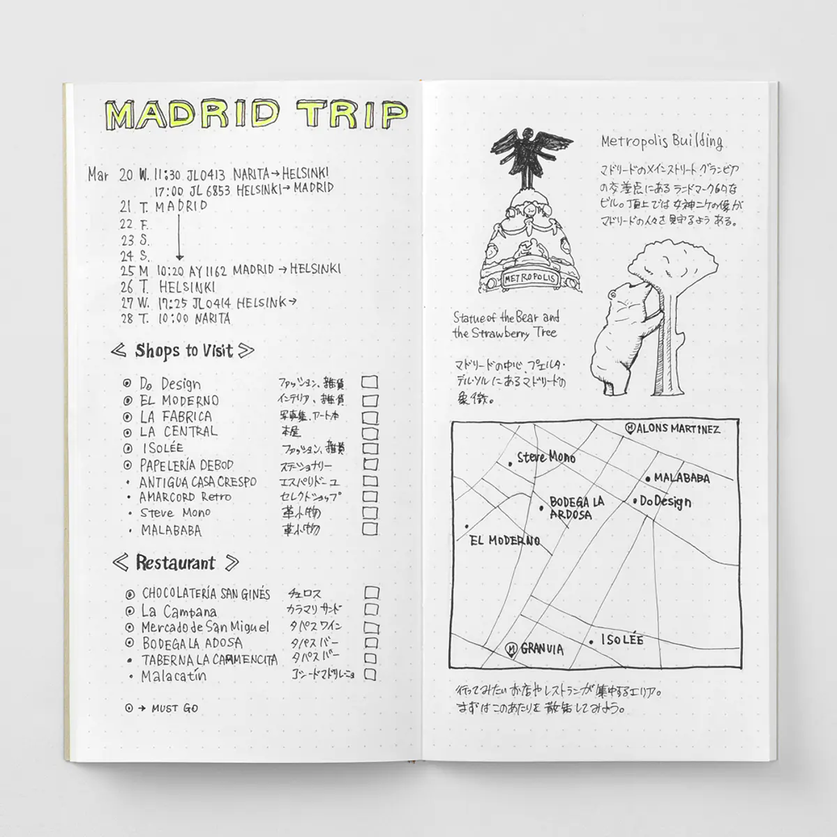 TRAVELER´S NOTEBOOK Refill Dot Grid