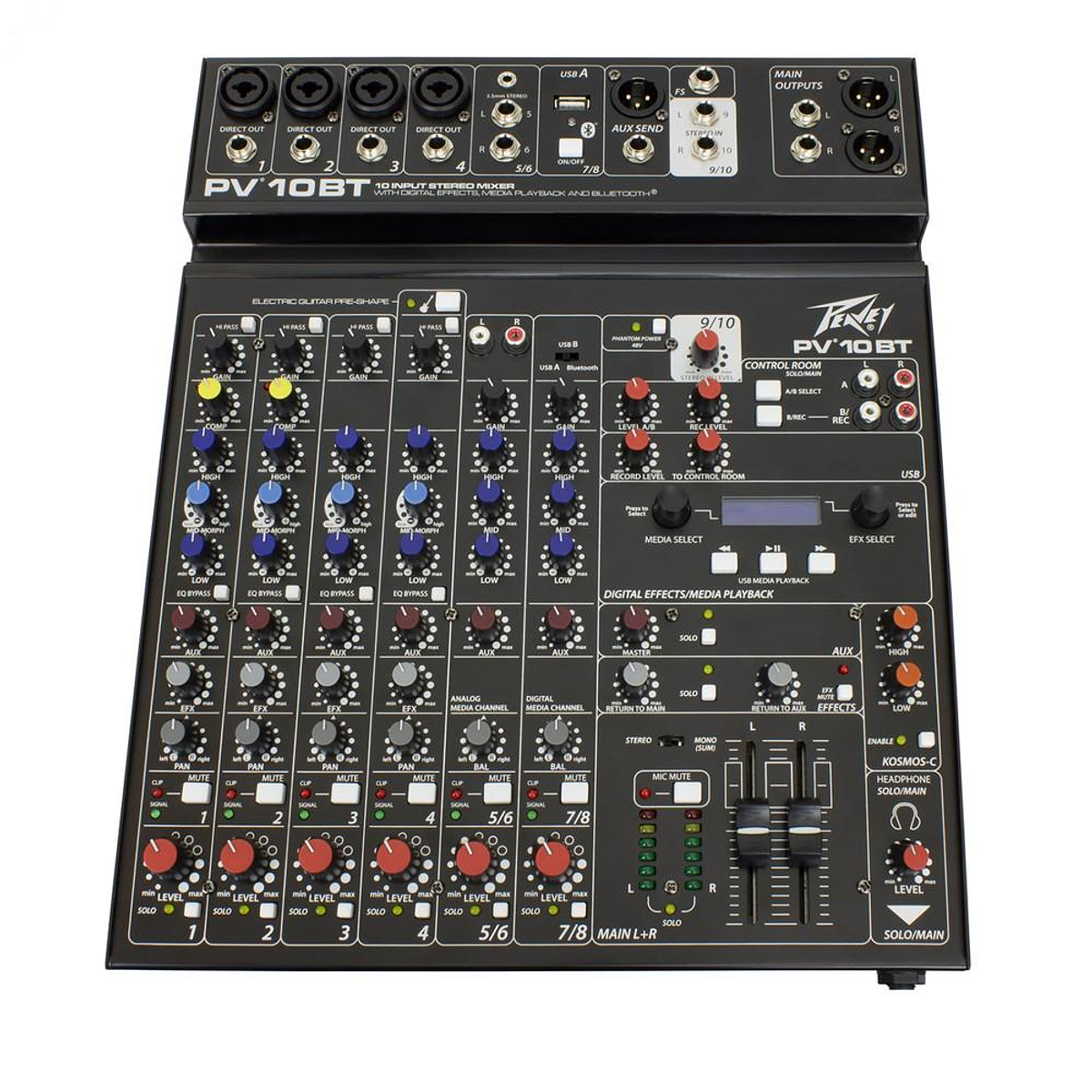 CONSOLAS DE AUDIO