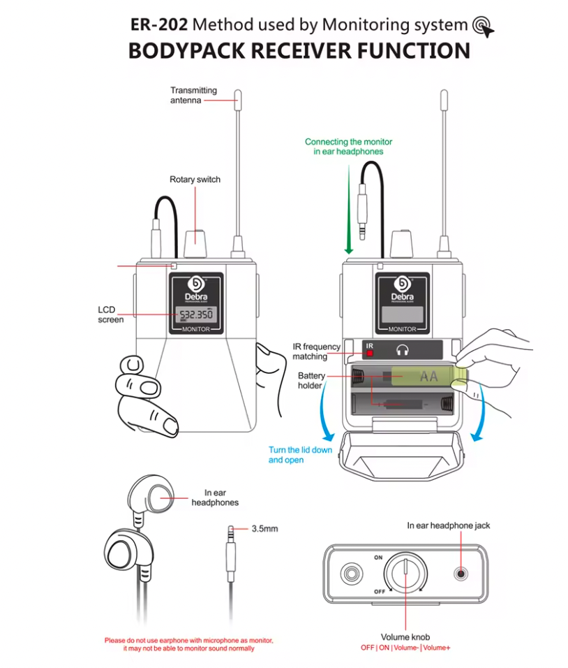 Monitoreo in ear Debra ER-102 - 2 Receptores
