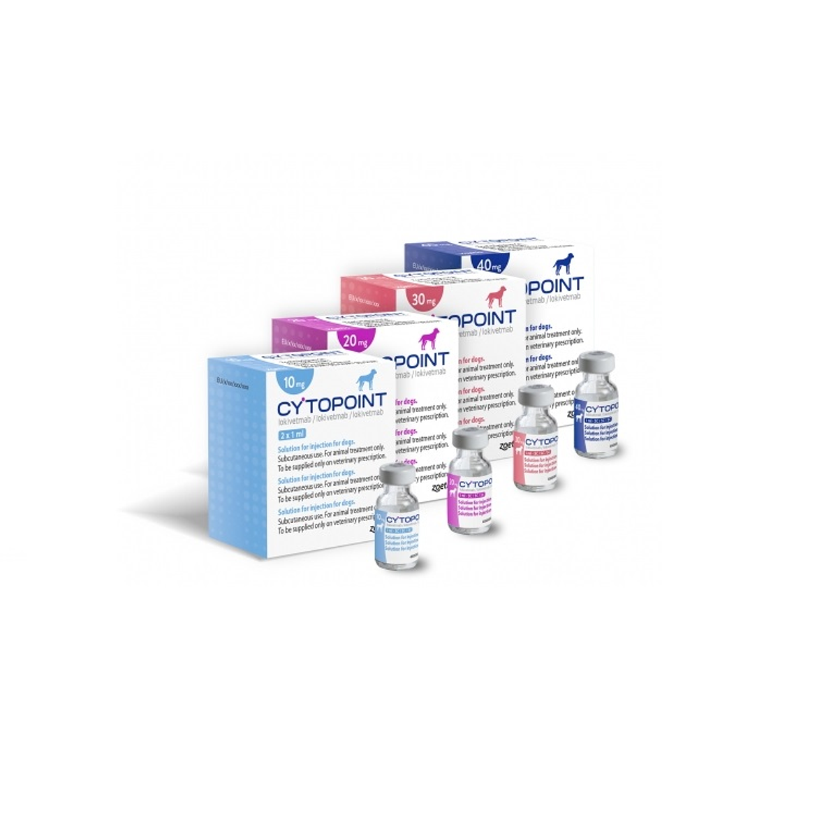 Cytopoint Inyectable