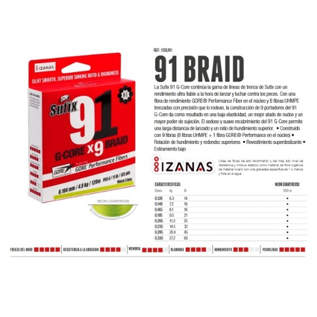 SUFIX 91 G-GORE X9 BRAID / 0.235mm. 14.5kg 300m. #PE2 Neon C