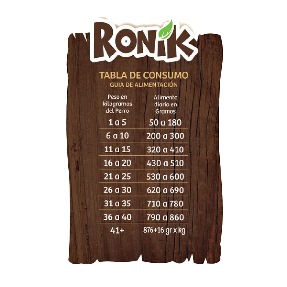 Reelds Ronik Grain Free 500 gr con sabor Pate de Salmón