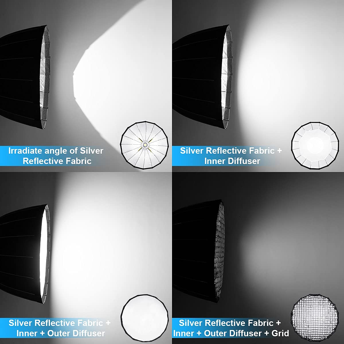 Octabox Pro Nicefoto 90Cm Armado Rapido | Picslab Store