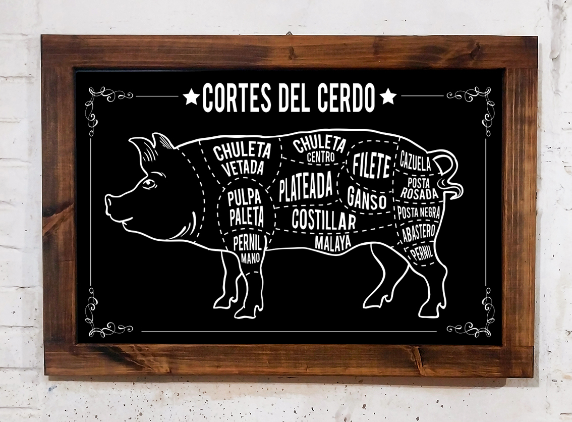 Cortes de la Carne cerdo XL