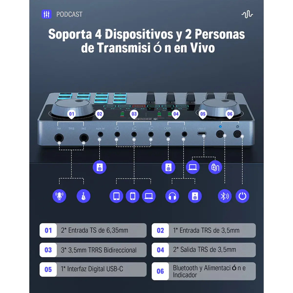 Kit para podcast Podcast Bundle, incluye mixer y micrófono